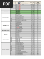 Weight Chart of Ci Specials | PDF | Home & Garden | Technology ...