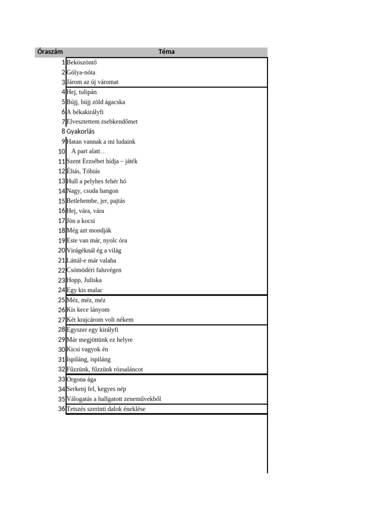 Ének Tanmenet | PDF