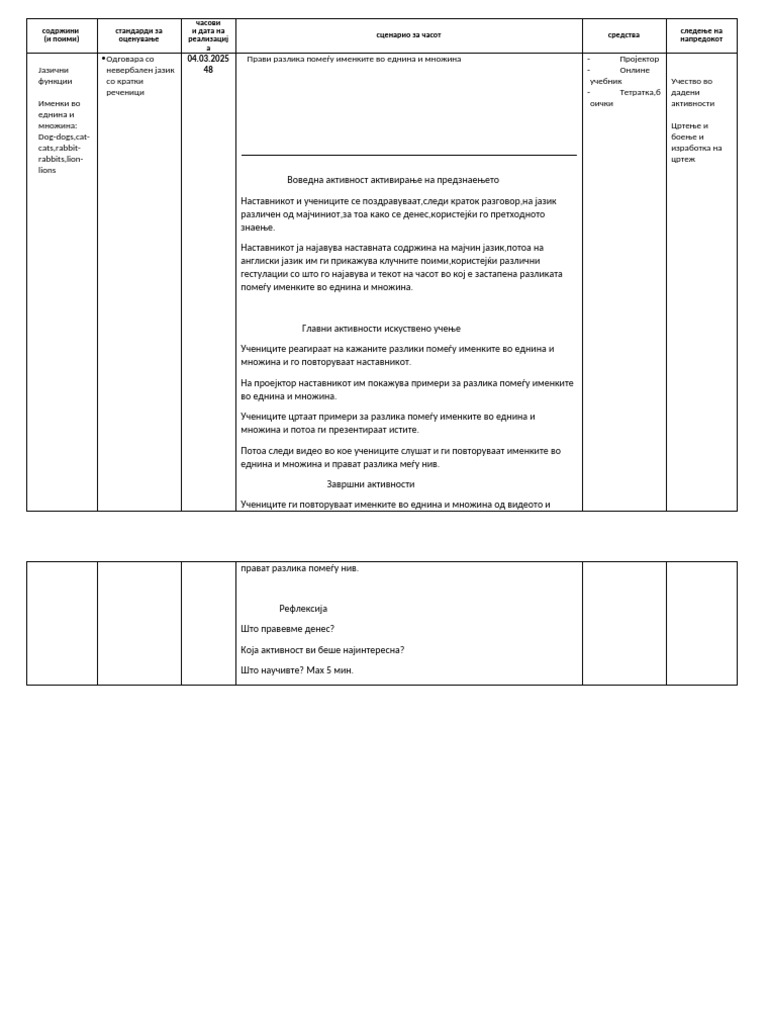 Prvo Scenario 48 | PDF