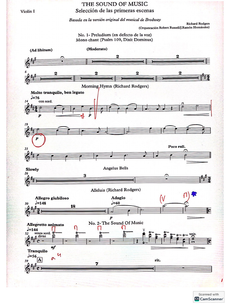 The Sound of The Music. Violins 1 | PDF