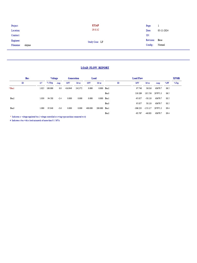 Untitled - LF1S - Load Flow Report | PDF | Electric Power | Electric ...