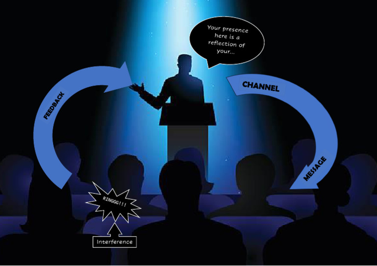 Illustration of Speech Communication Process | PDF