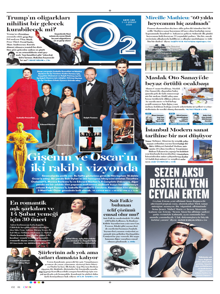 O2 Sayi 189 7 13 Subat 2025 E4nc | PDF