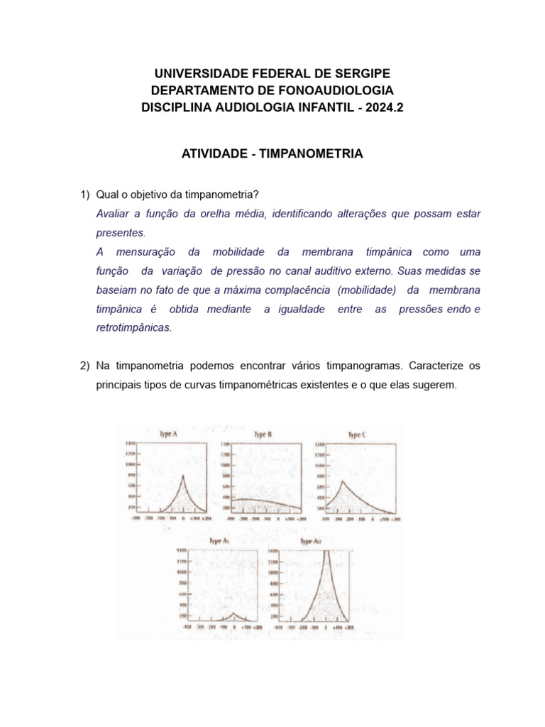 Atividade RESOLVIDA - Timpanometria | PDF