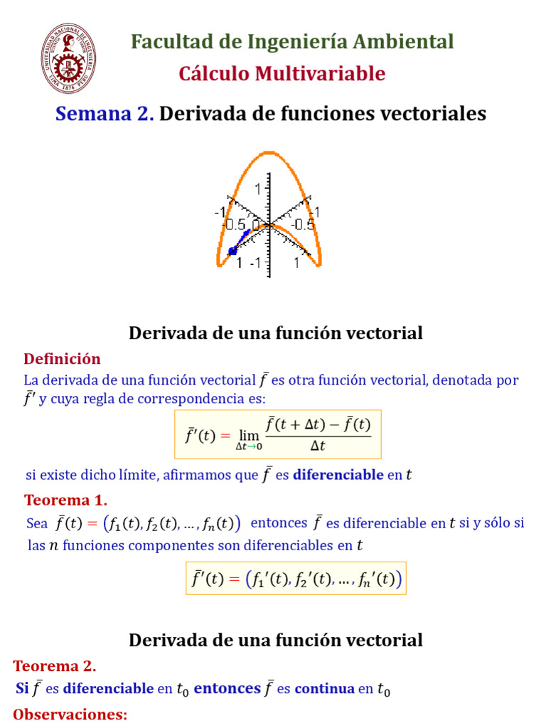 Derivada e Integral de Una Función Vectorial | PDF | Derivado | Integral