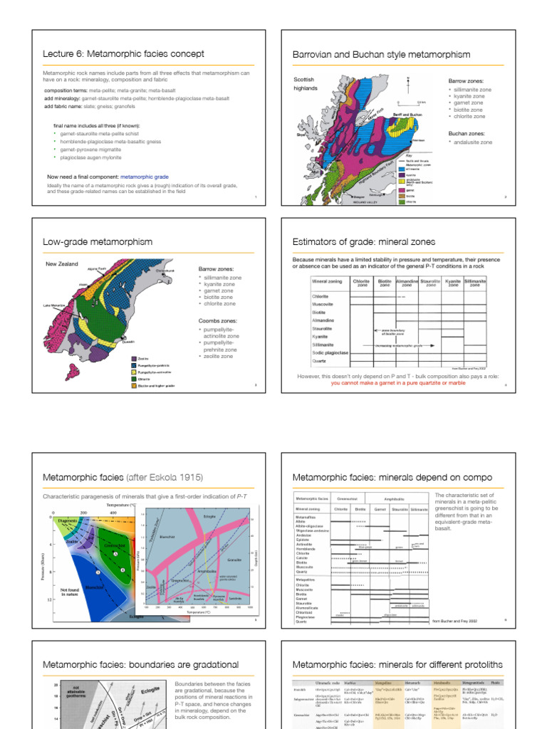 MetPet 6 | PDF | Petrology | Minerals