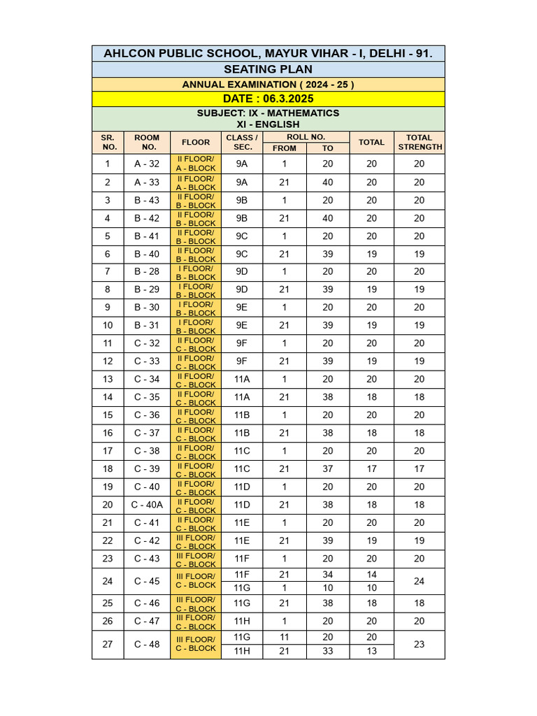 6TH MARCH SEATING PLAN CLASS 9TH & 11TH (1) | PDF
