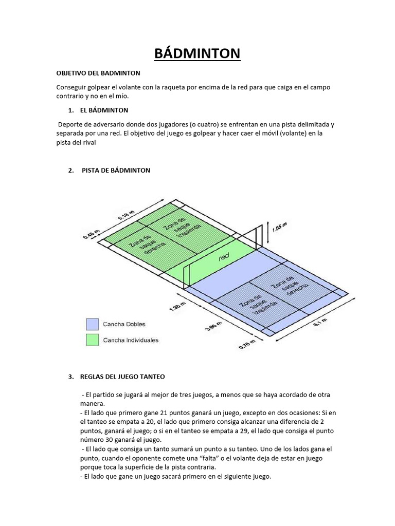 Reglas y Técnicas del Bádminton | PDF