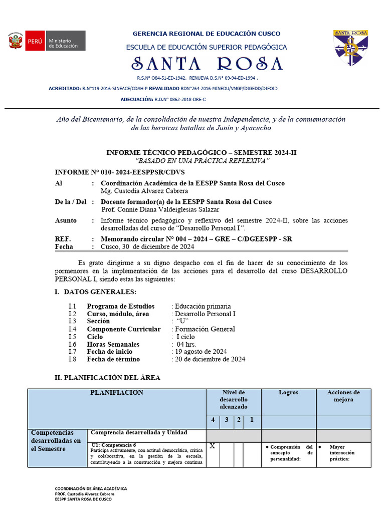 Anexo 01 - DP INFORME TECNICO PEDAGOGICO 2024-I | PDF | Comportamiento | Las emociones
