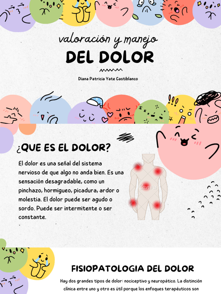 Presentación Diapositivas de Salud Mental Emociones Psicología Doodle ...