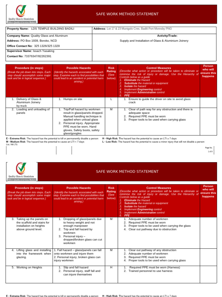 Safe Work Method Statement Template LDS Temple Project | PDF | Personal ...