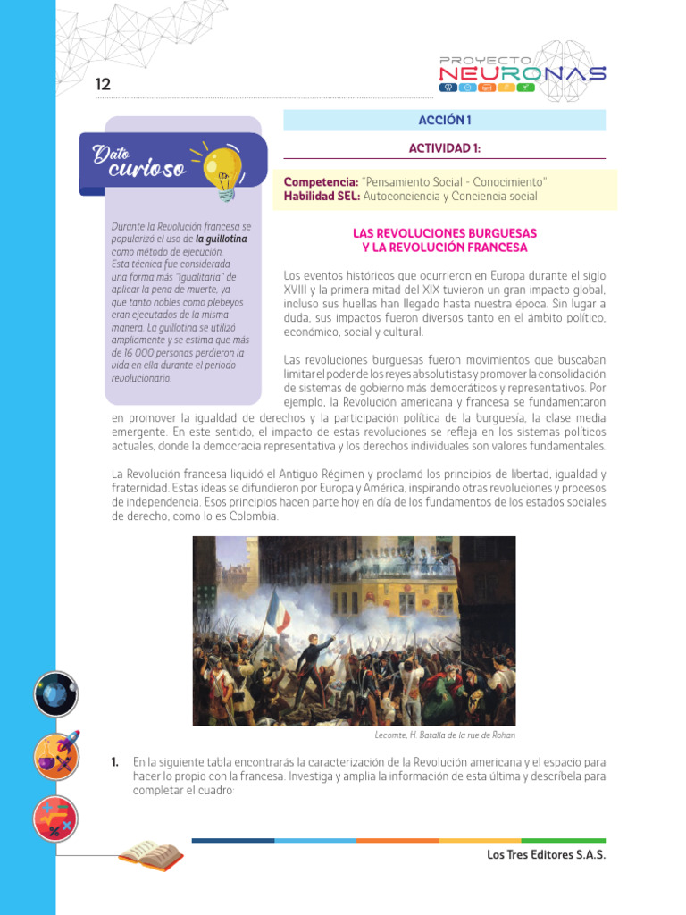 Clase Primer Periodo 20025 | PDF | revolución Francesa | Democracia