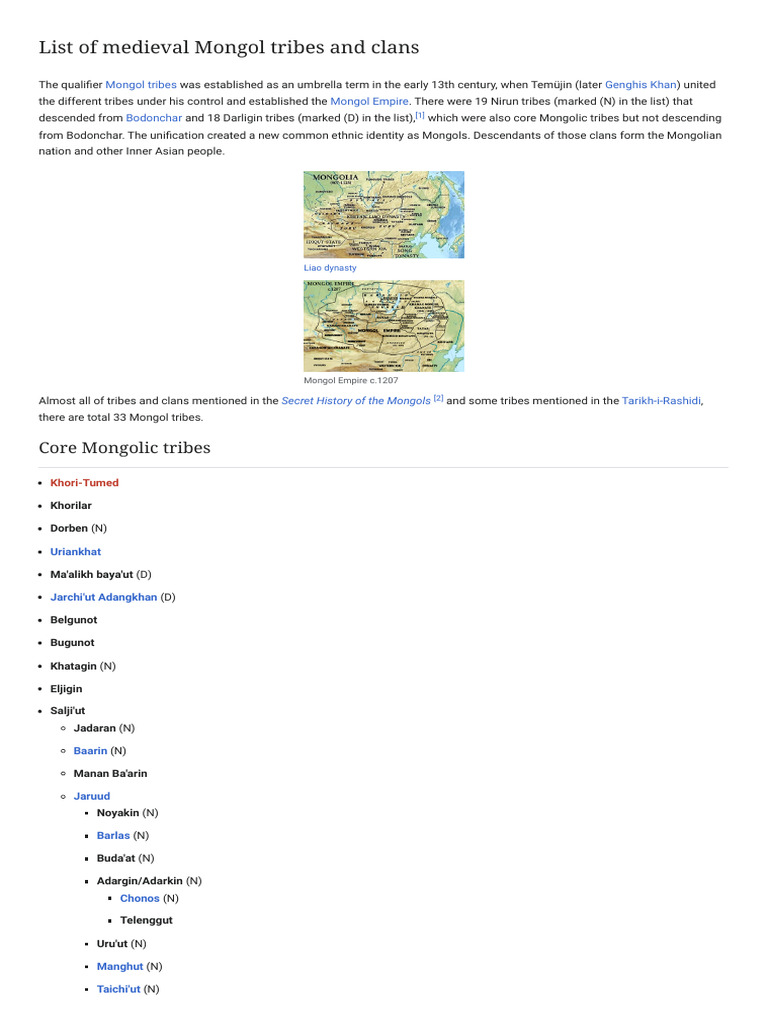 Overview of Mongolian Tribes and Clans | PDF | Mongolian People | Mongolia