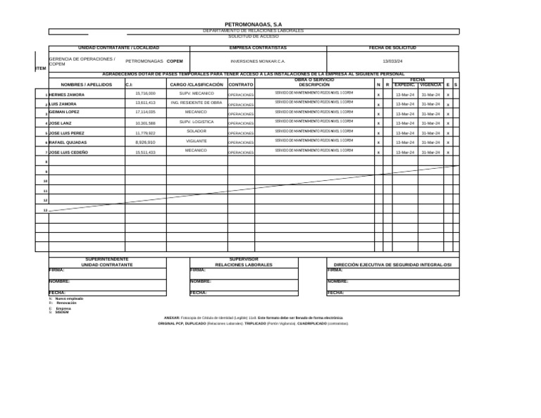 Pase Personal Monkar - Nivel 1 | PDF