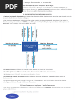 SADT : Modélisation de Processus | PDF