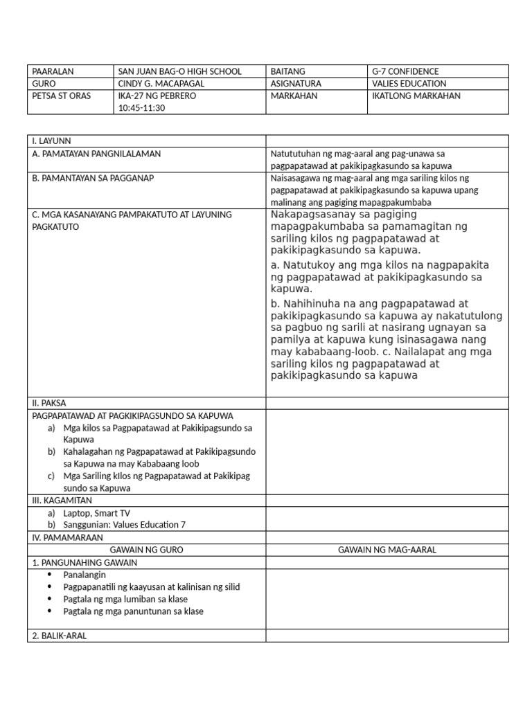 Esp Lesson Plan | PDF