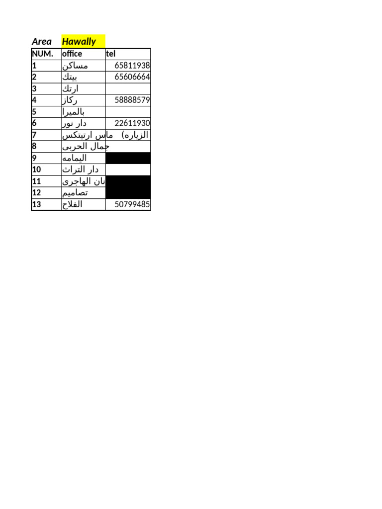 Area Hawally: NUM. Office Tel 1 2 3 4 5 6 7 8 9 10 11 12 13 | PDF