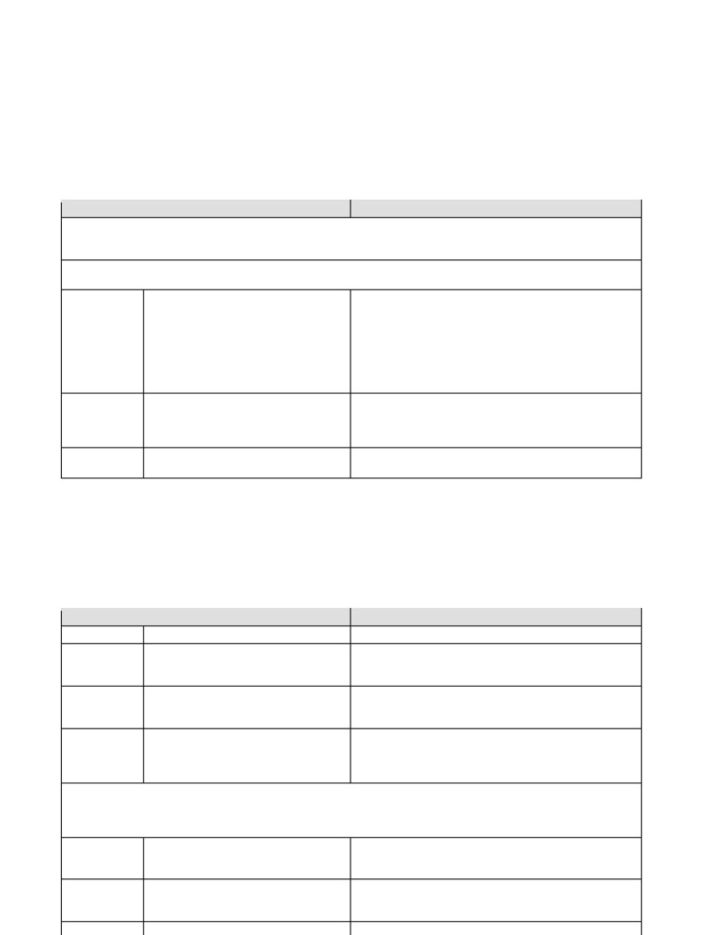 Houghton Mifflin Harcourt World History | PDF | Reading Comprehension ...