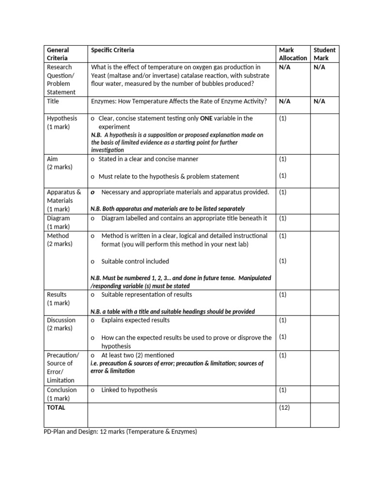 Enzyme Optimum Temp Mark Scheme (Autosaved) | PDF | Enzyme Assay | Enzyme