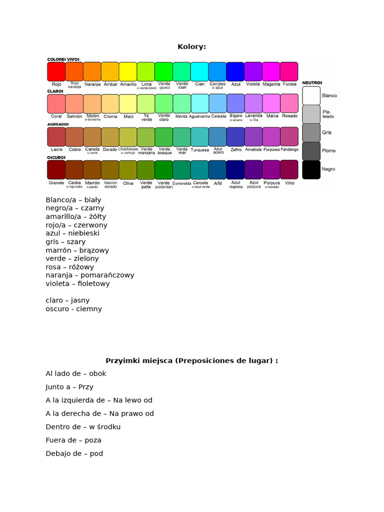 Kolory Przyimki Miejsca Członkowie Rodziny | PDF