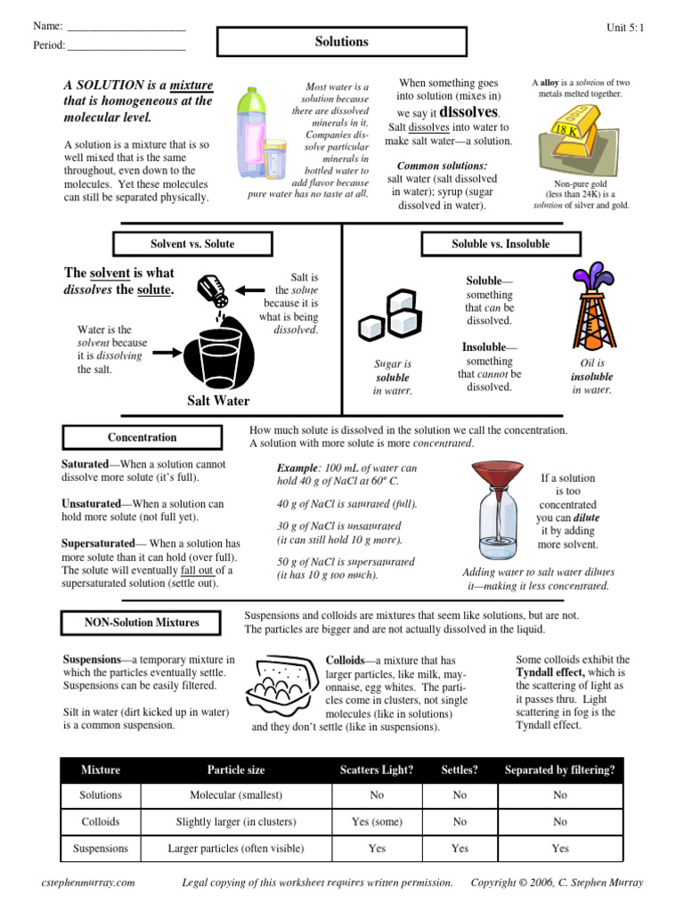 Solutions Summary Sheet | PDF | Acid | Solubility