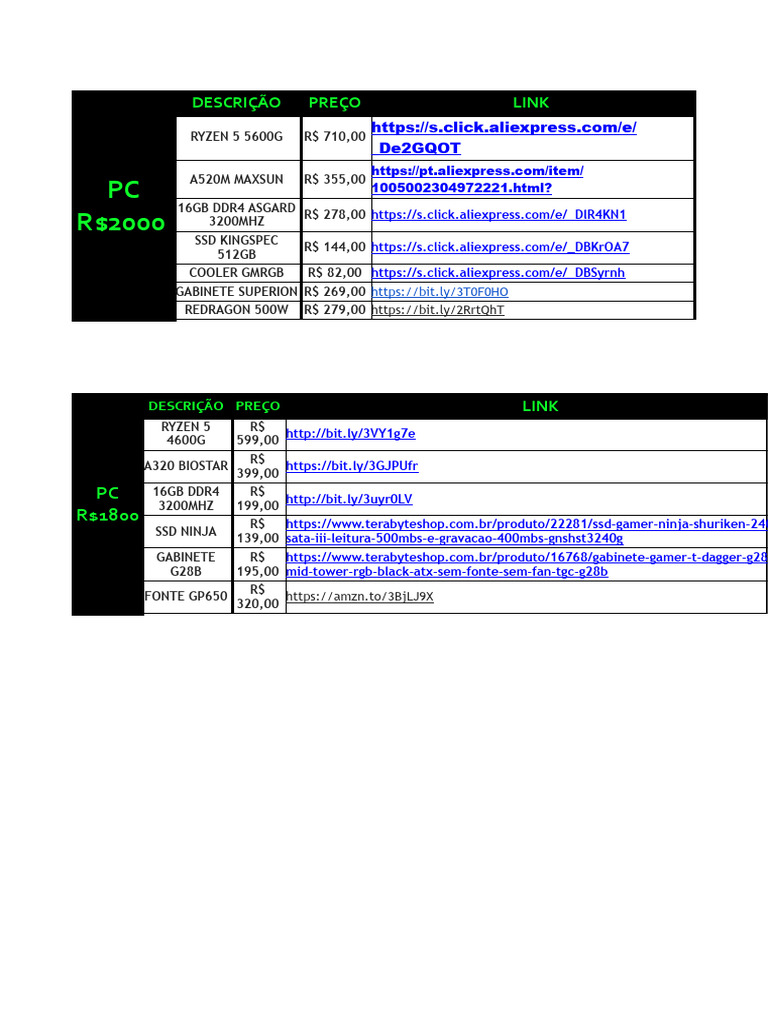 Affordable PC Build Components List | PDF