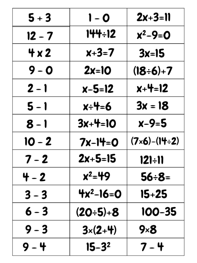 Math Equations and Solutions | PDF