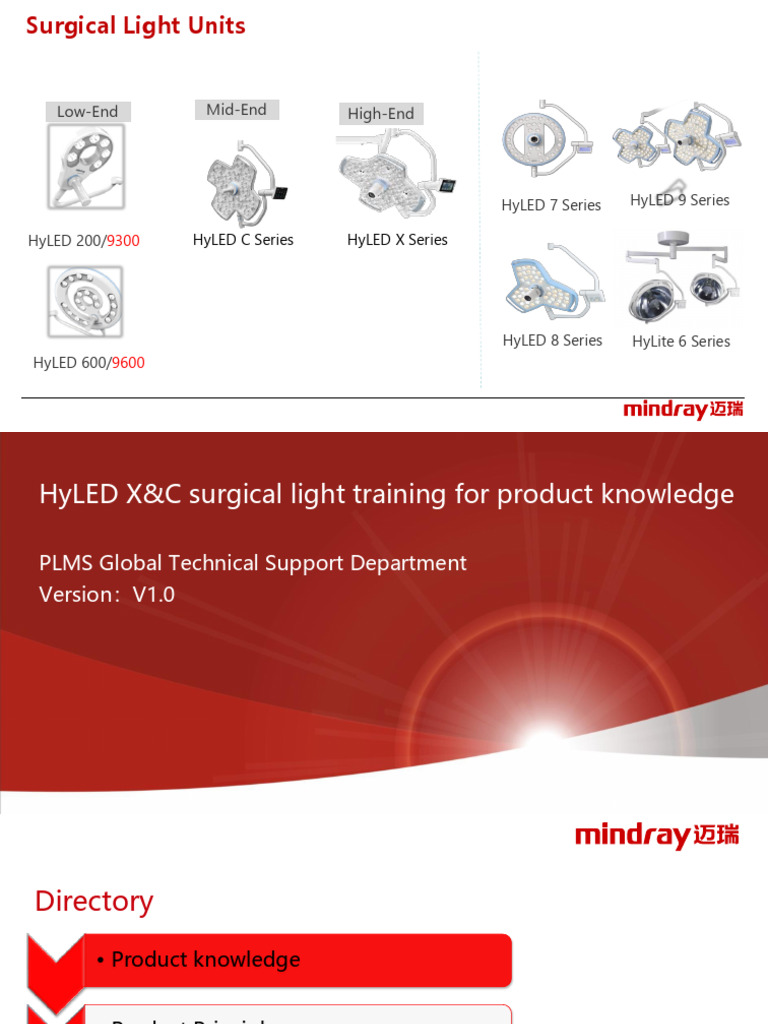 HyLED Surgical Light Training Guide | PDF | Color | Light