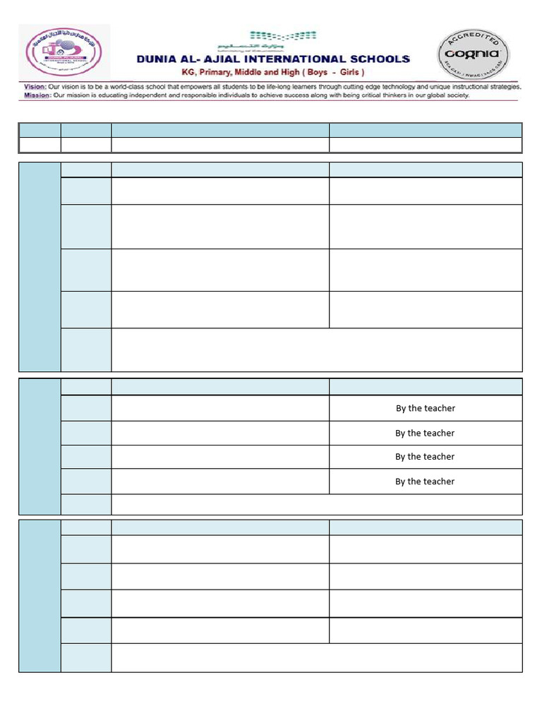 (Gr2) WP (11) 1st Term 2022 2023 | PDF | Education Reform | Education Issues