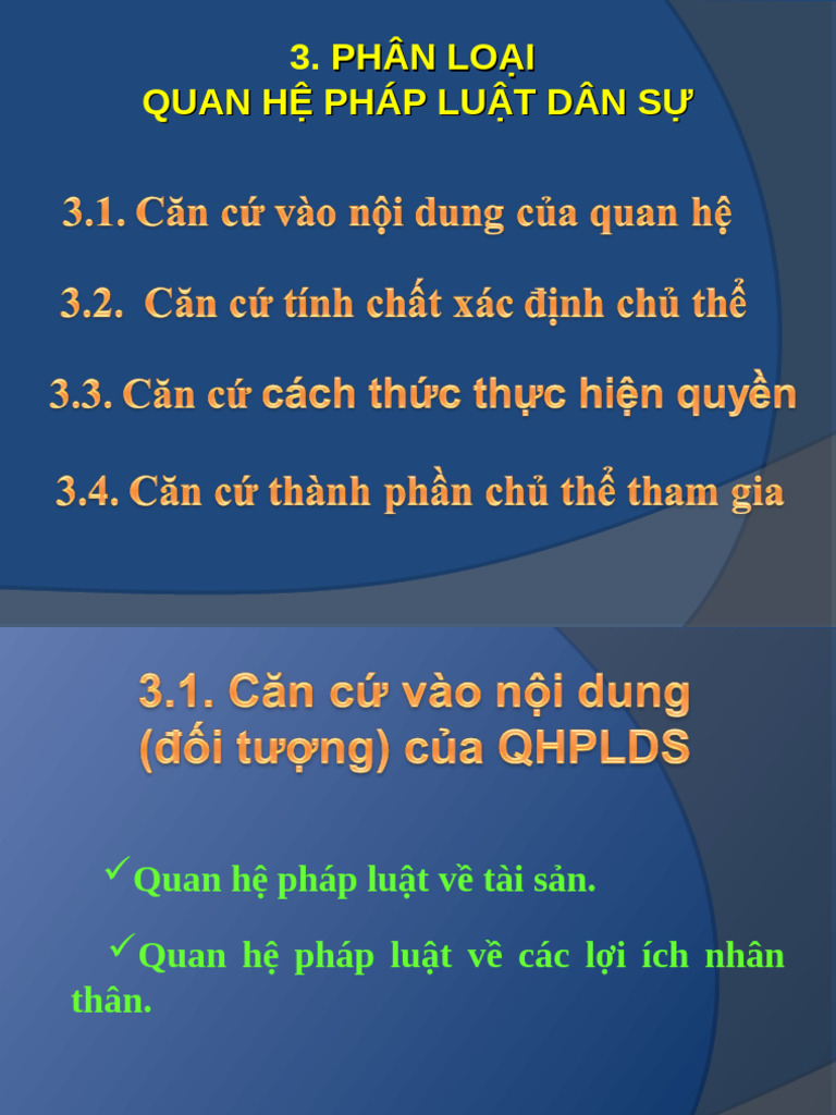 Phan Loai Quan He Phap Luat Ds | PDF