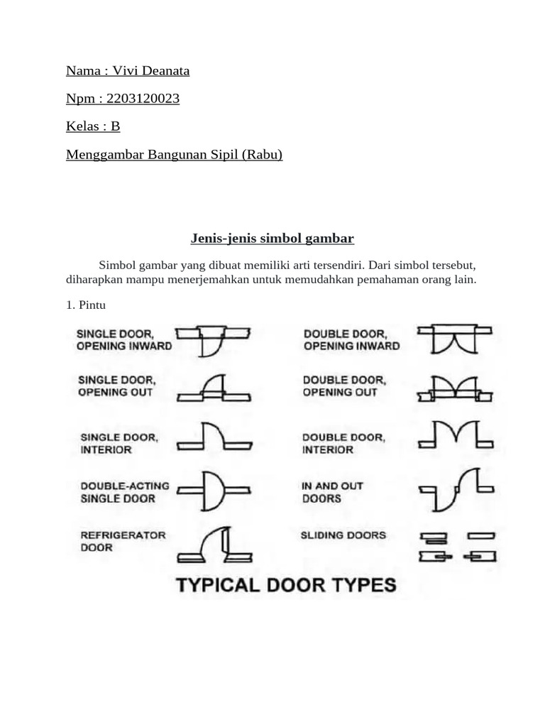 Jenis Simbol Dalam Menggambar Kontruksi-Vivi | PDF