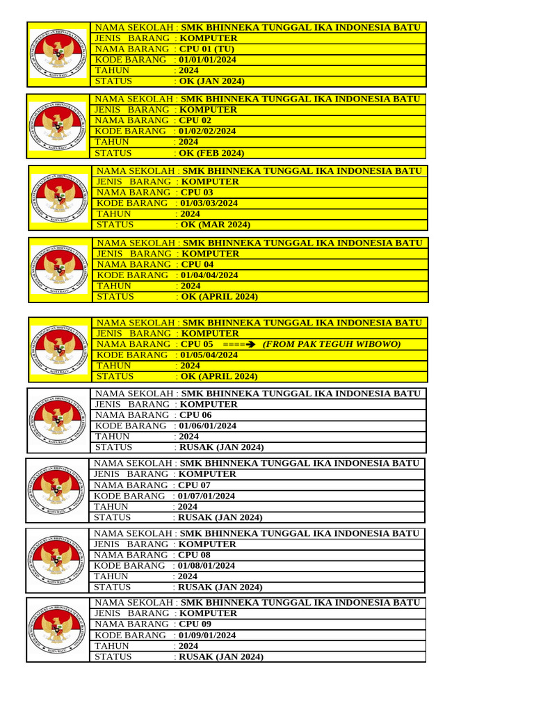 LABEL INVENTARIS KOMPUTER SMK BHINNEKA TUNGGAL IKA - NO USE | PDF