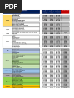Bwa Price List | PDF | Boissons non alcoolisées | Boisson