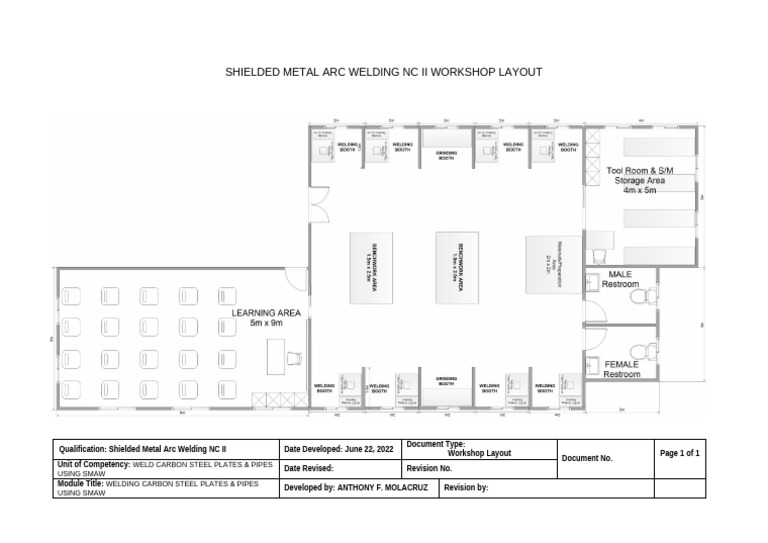 A.7.Workshop Layout | PDF