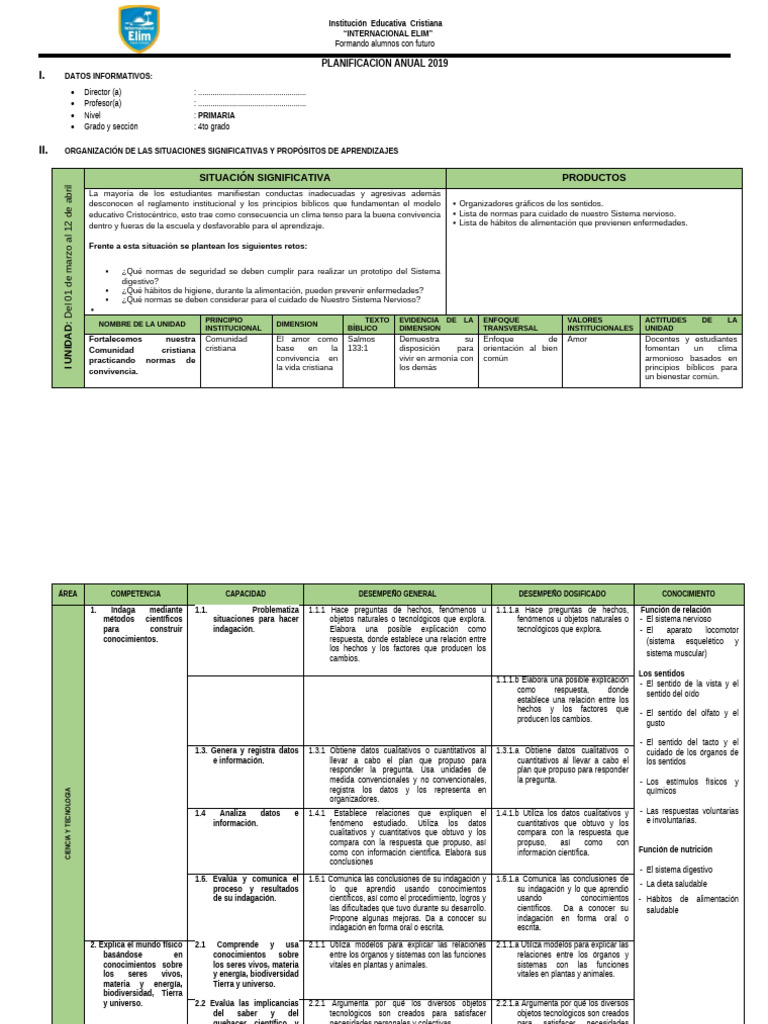 Planificación Anual 2019: 4to Grado Primaria | PDF | Investigación ...
