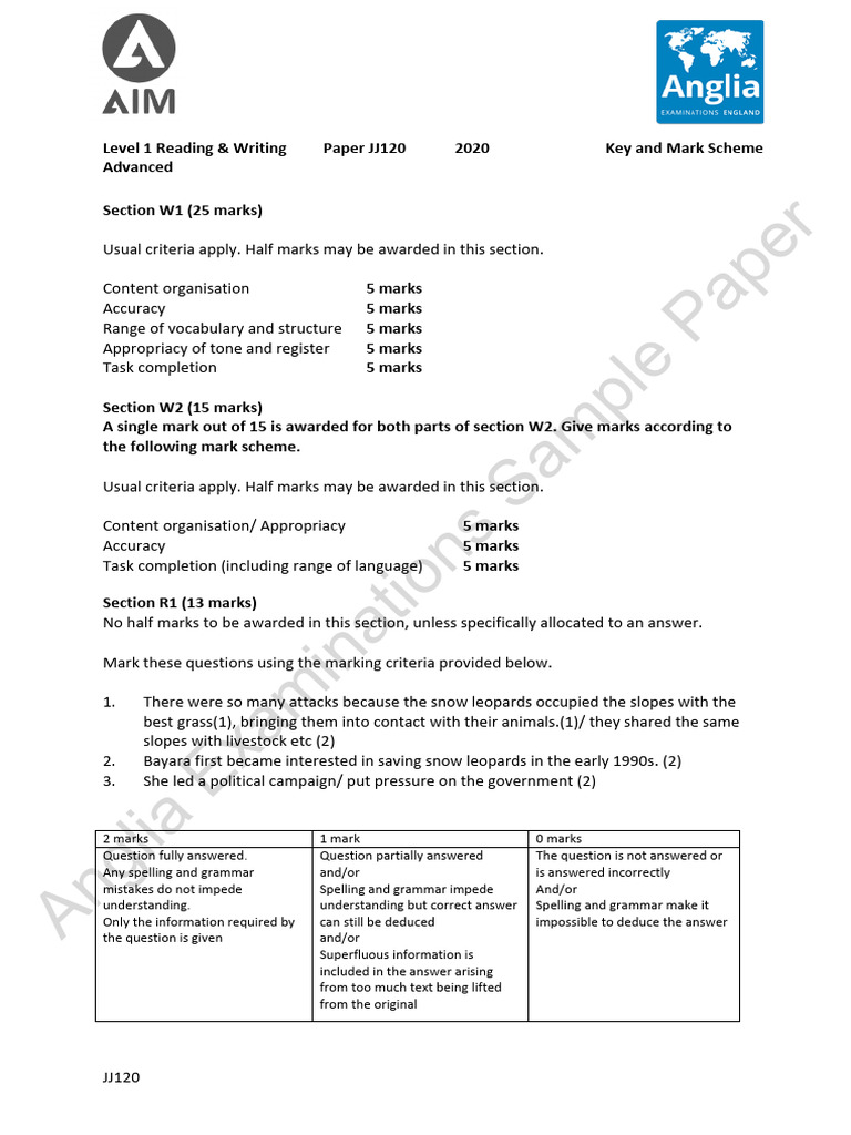 AdvJJ120AIM Awards in Partnership With Anglia Level 1 Reading and ...