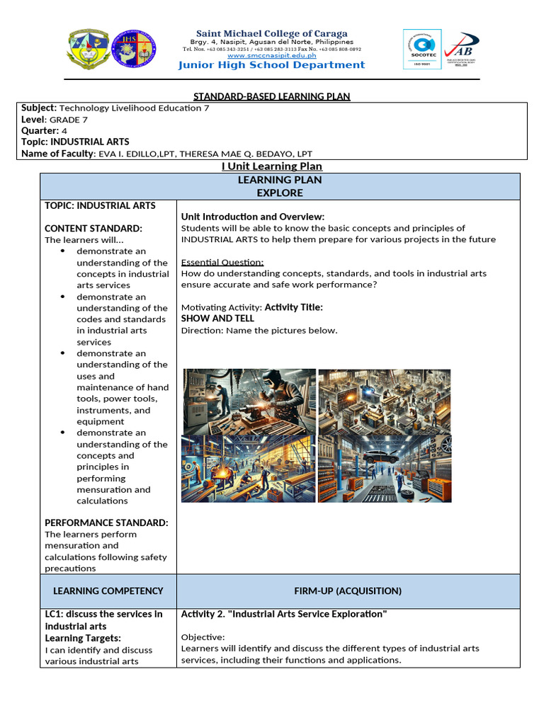 4th GRADING-PEAC-FORMAT - LEARNING-PLAN-IN-TLE7 - 2024 | PDF | Learning ...