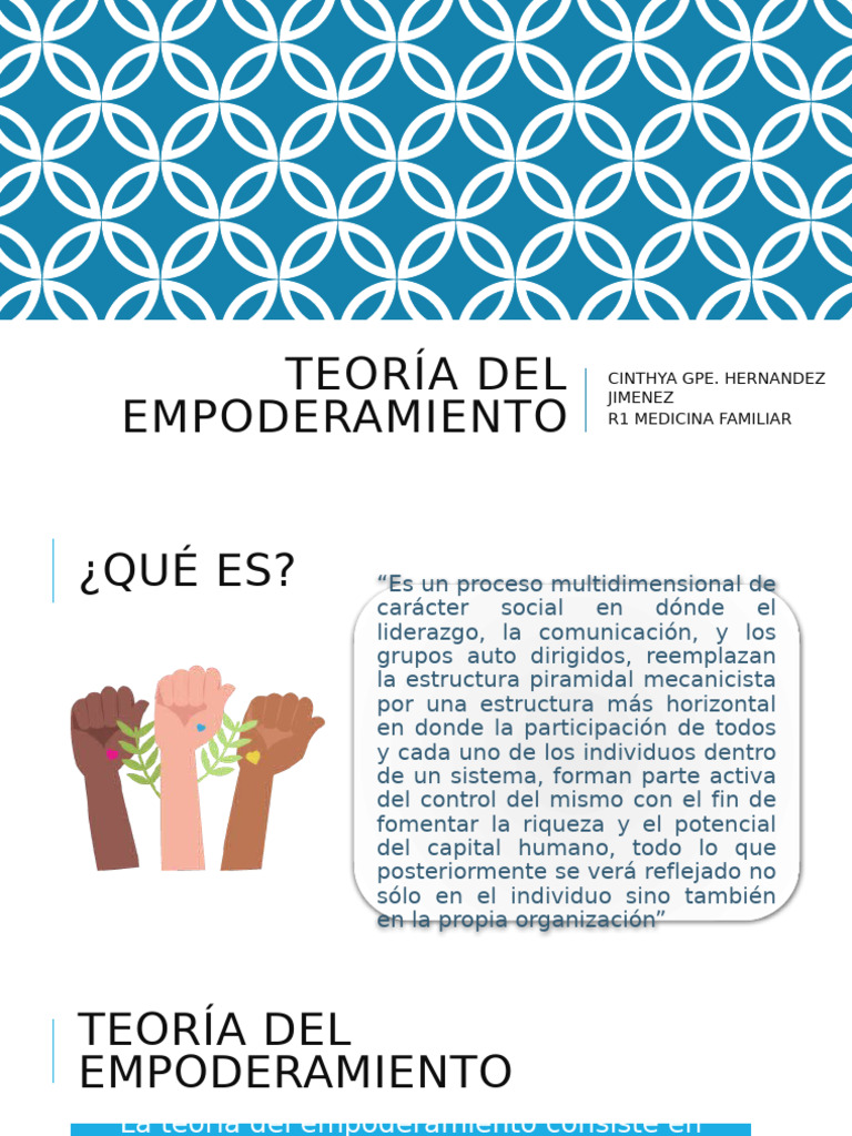 Teoría Del Empoderamiento | PDF | Empoderamiento | Toma de decisiones