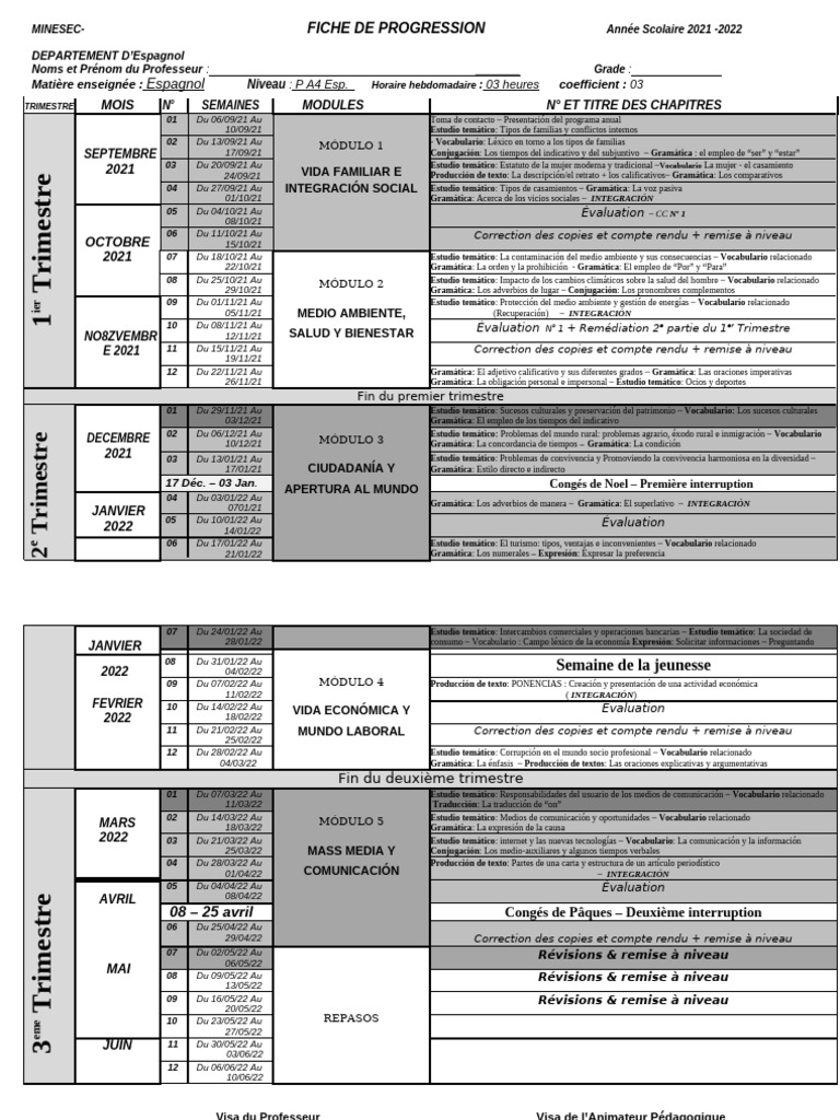 Fiche de Progression-P A4E 2021-2022 - Ok | PDF | Lingüística | Gramática