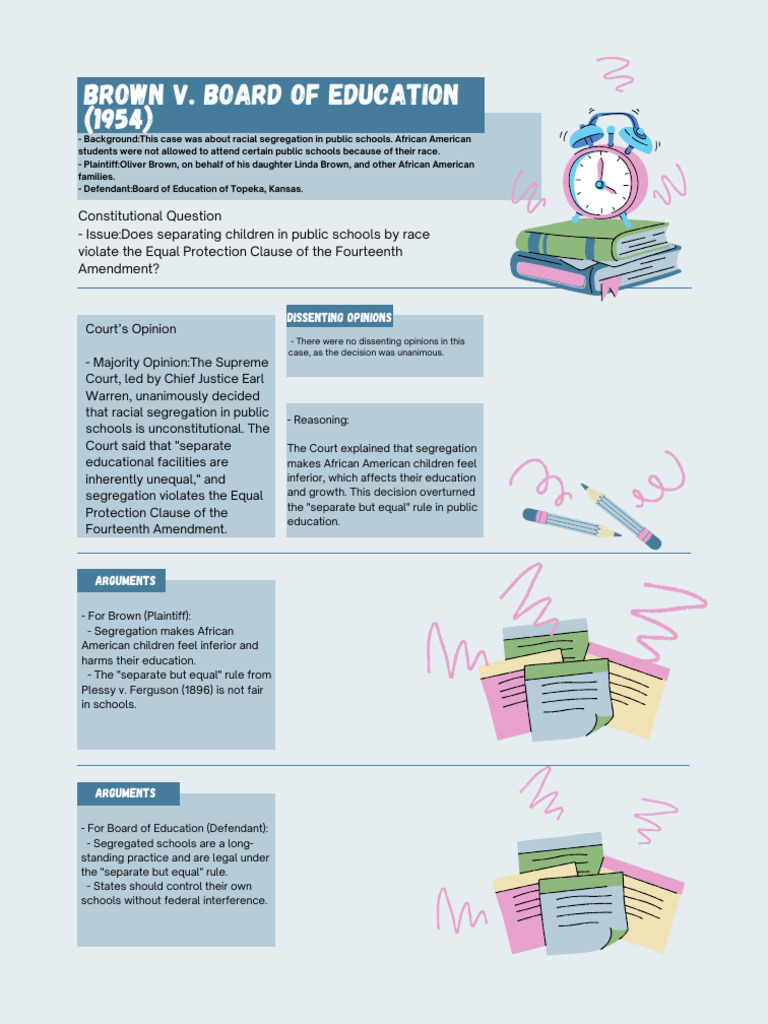 Unit Four Project Activity #2 | PDF