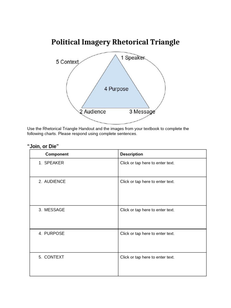 Political Imagery Rhetorical Triangle Assignment | PDF