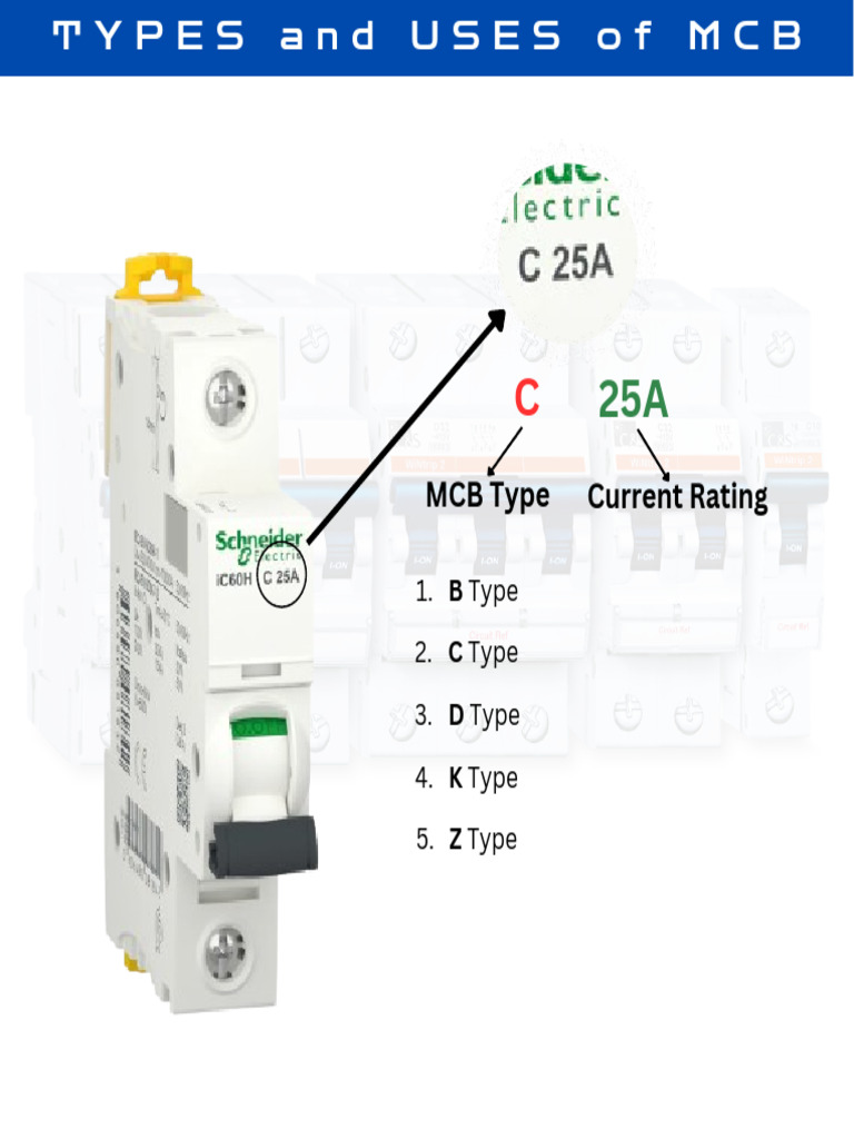 MCB Types and Uses 1740946269 | PDF