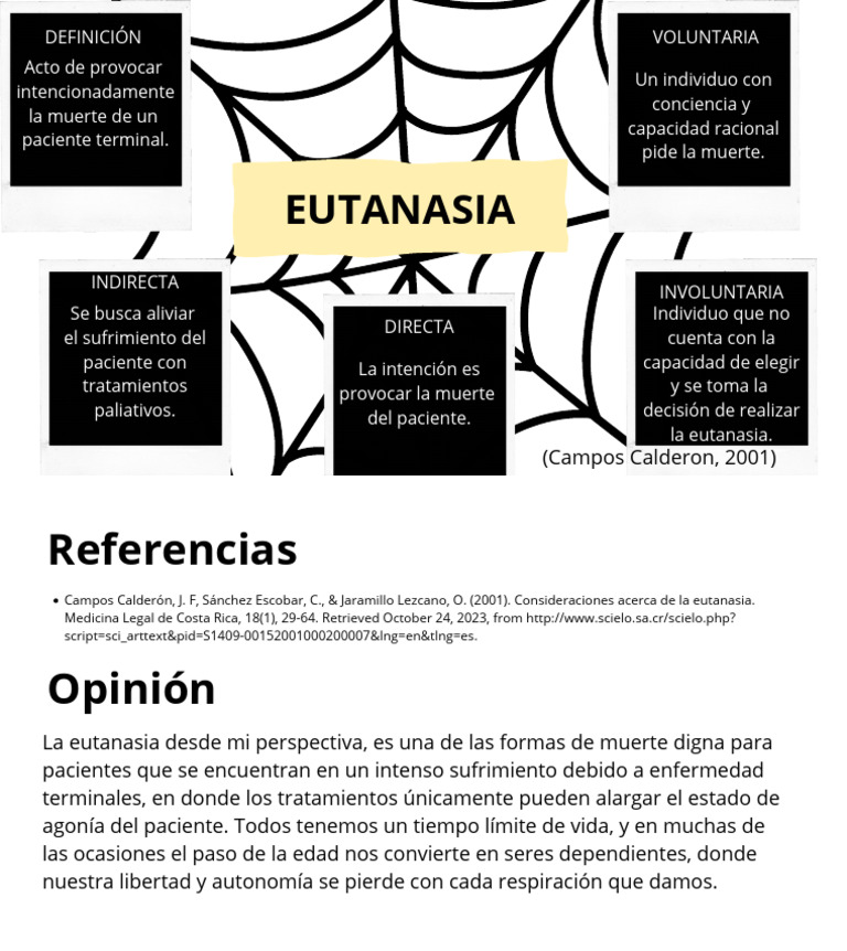 Eutanasia Clasificación | PDF
