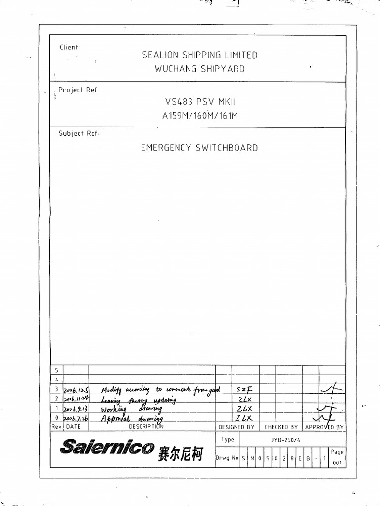 EMERGENCY SWITCHBOARD | PDF