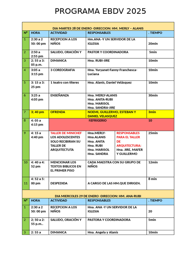 Ebdv Programacion 2025 | PDF