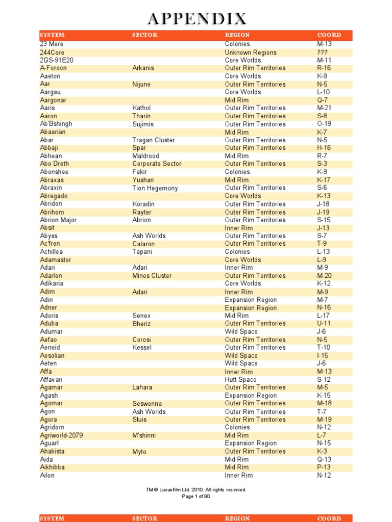 Atlas Appendix 0610 | PDF | Travel | Science & Mathematics