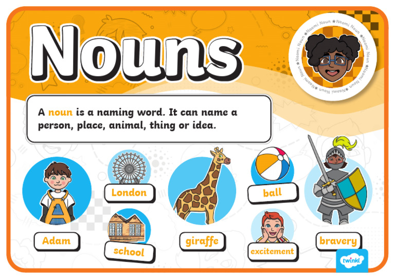 KS1 Nouns - Display Poster | PDF