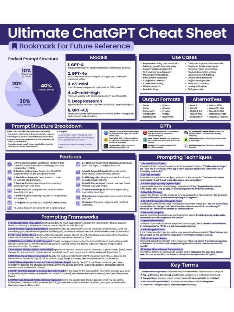 chatgpt-cheatsheet | PDF