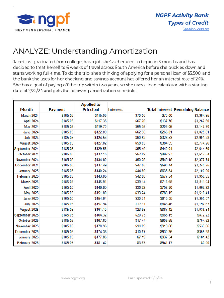 ANALYZE - Understanding Amortization | PDF | Interest | Debt