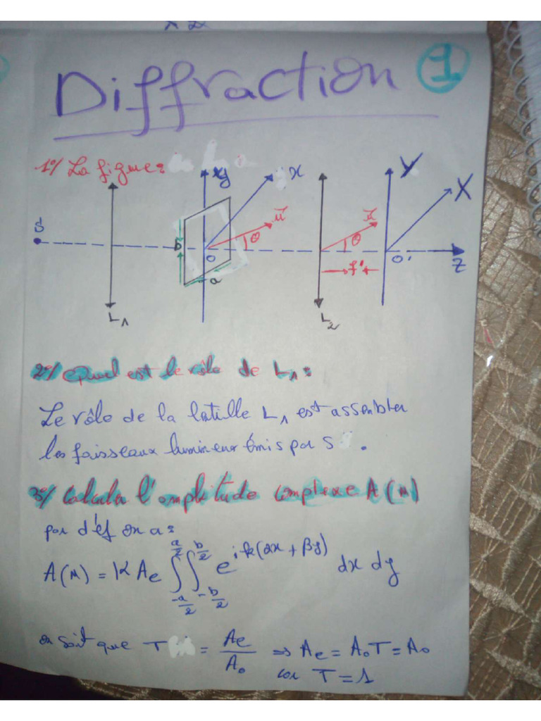 Tous Les Questions Possible (Diffraction) | PDF